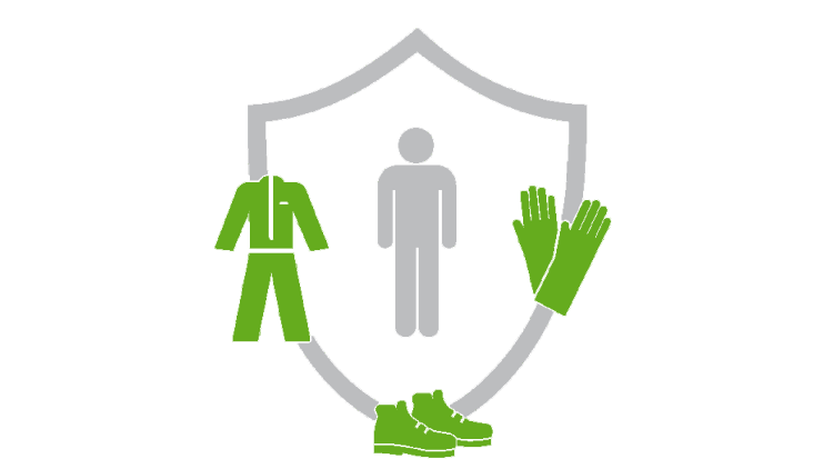 Personal Protective Equipment Guide